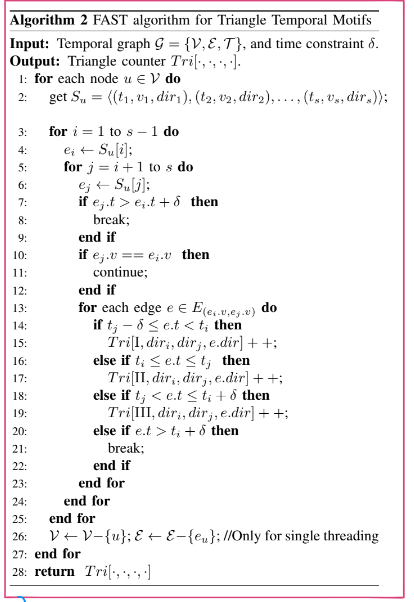 Motif Census Algorithm Comparison Notes | Knowt