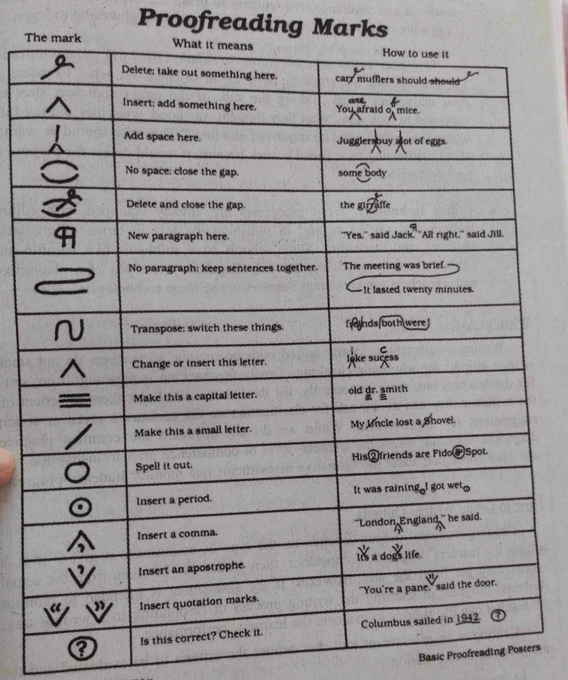 Chapter 4. Writing as a Process and as a Product: How to Teach and ...